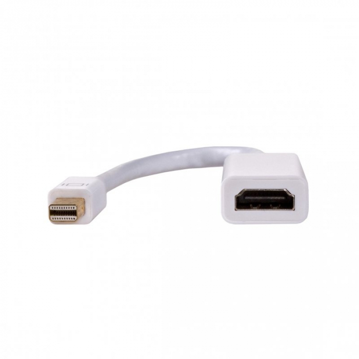 Переходник Noname Mini DisplayPort(M)-HDMI(F) 0.1м (Белый)