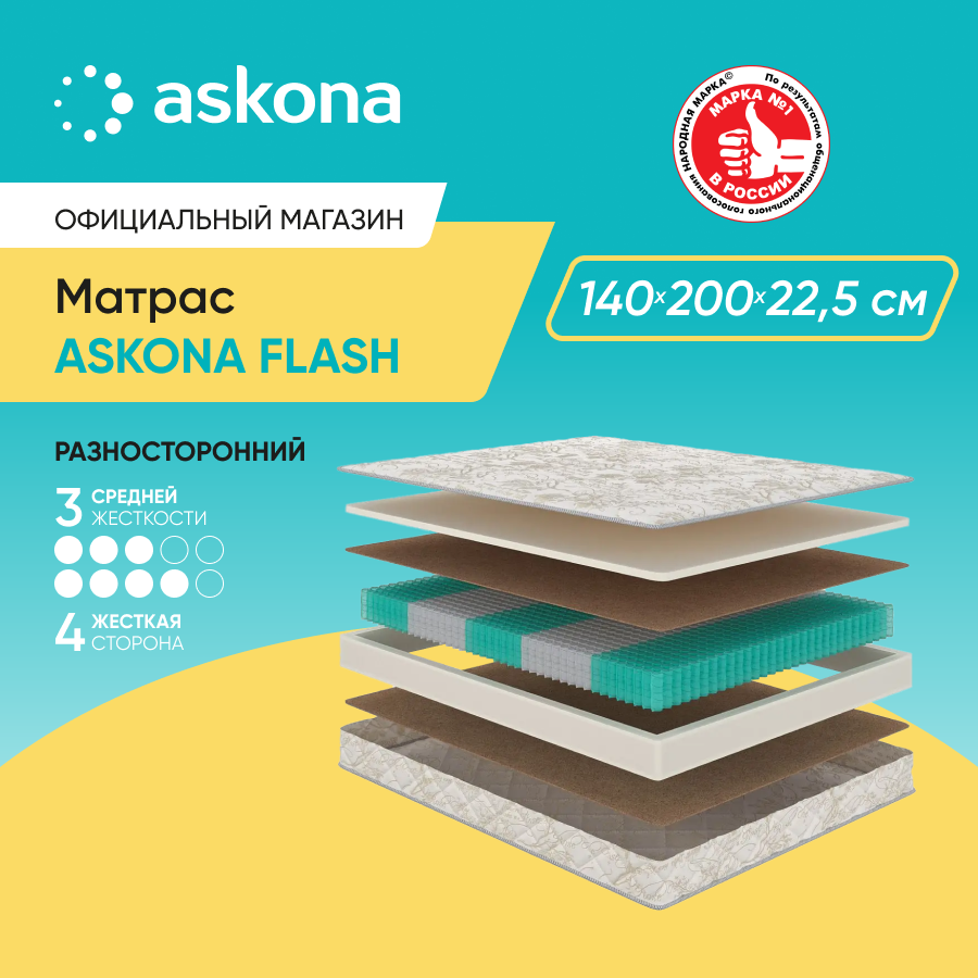 Матрас Askona Flash 140х200