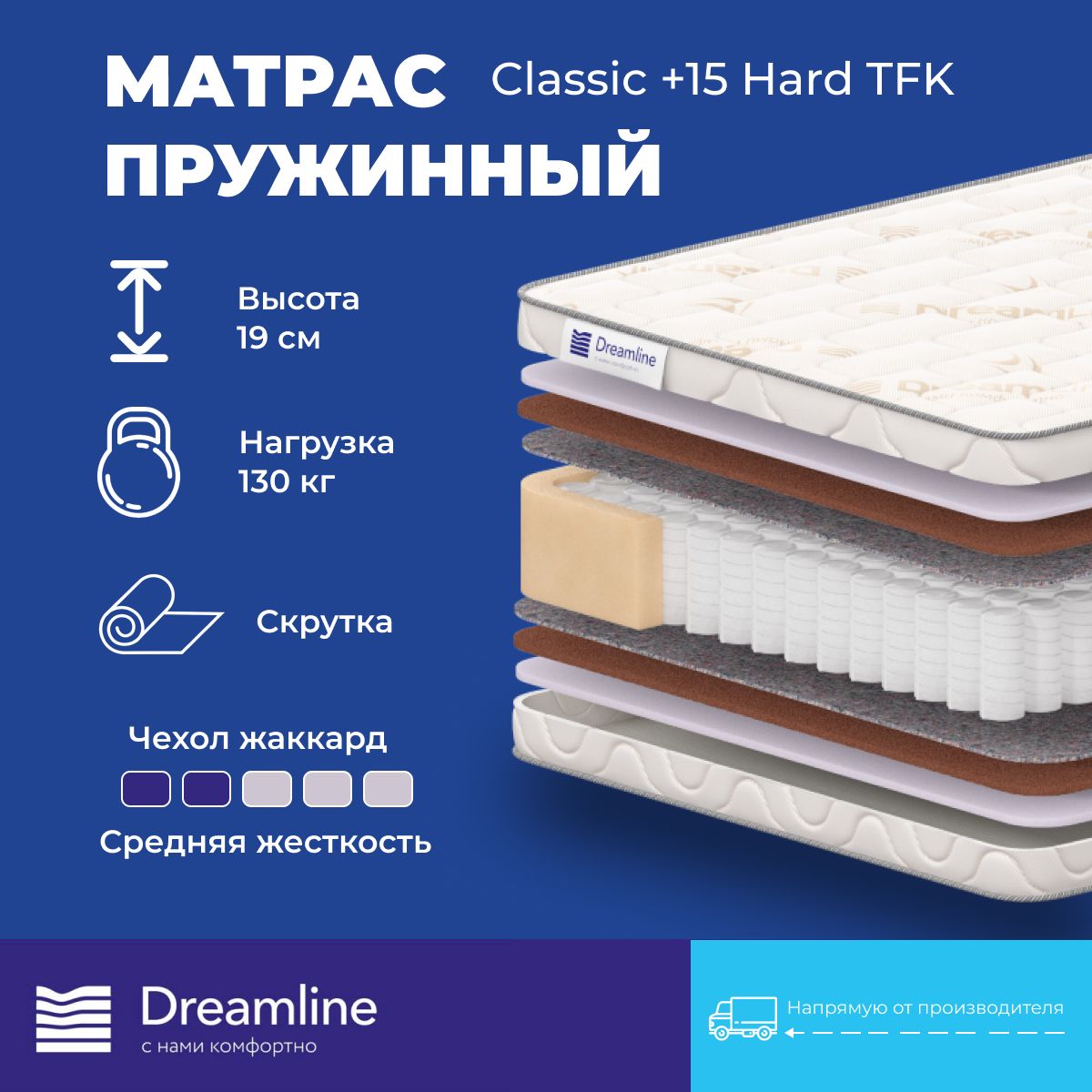 Матрас DreamLine Classic +15 Hard TFK независимые пружины 150х190 см
