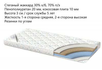 Наматрасник-топпер Corretto Foam Coco 100х200