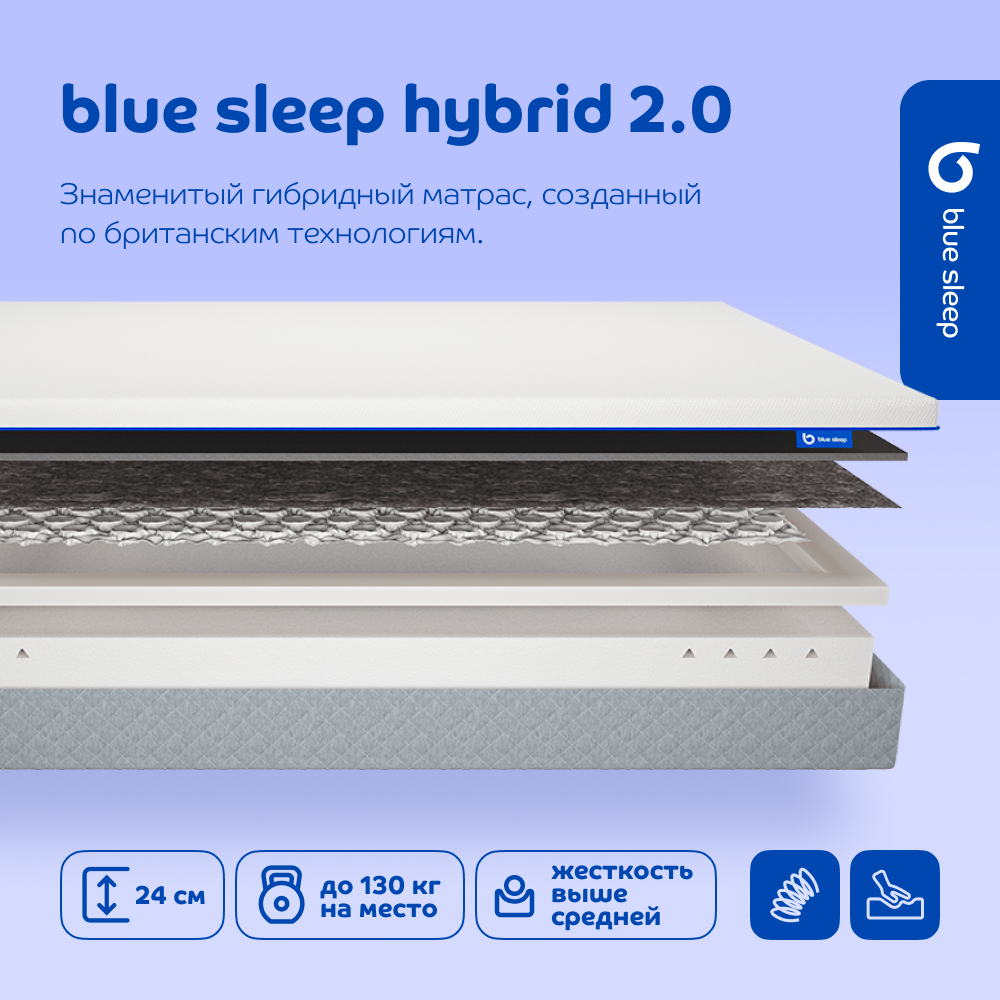 Матрас пружинный Blue Sleep Hybrid 2.0 120х200 см