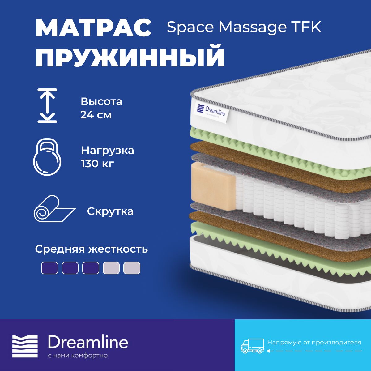 Матрас Dreamline Space Massage TFK 90x190 см