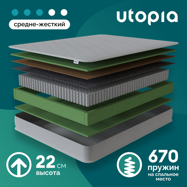 Матрас UTOPIA Spring Fusion 200х120