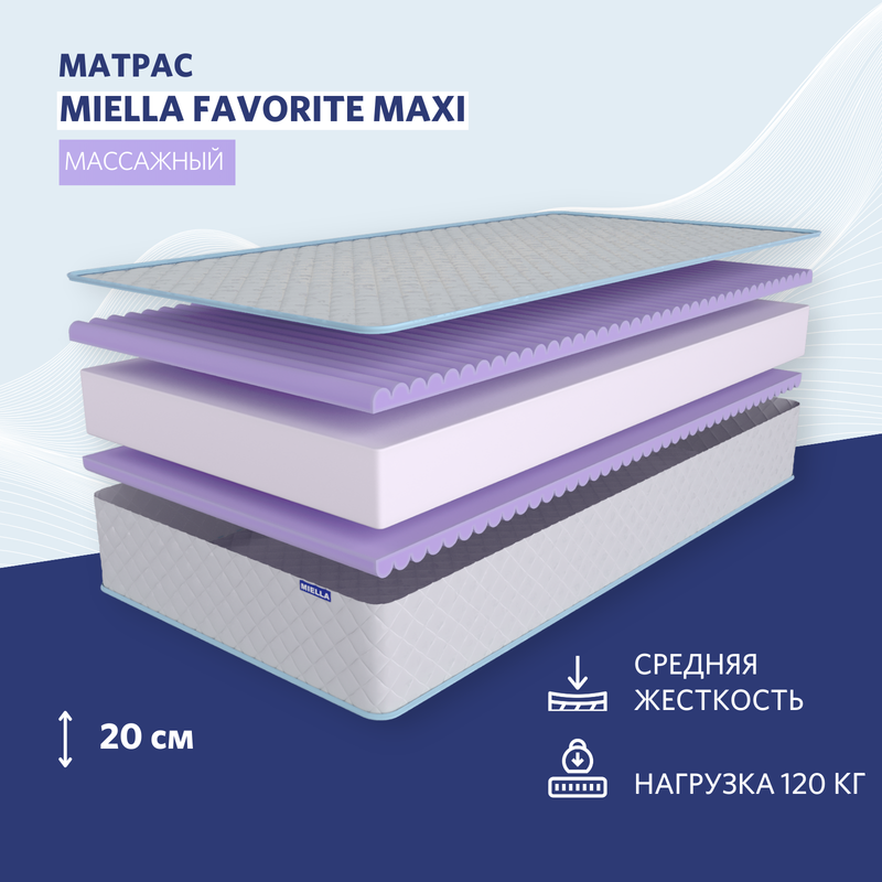 Матрас для кровати Miella Favorite Maxi c эффектом массажа, анатомический 120x190 см
