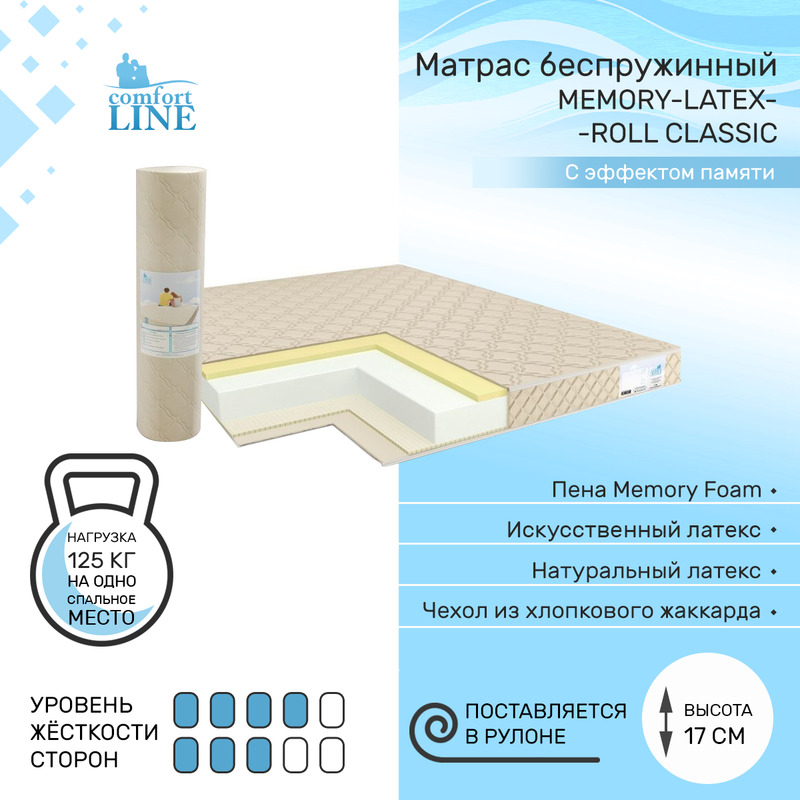 Матрас беспружинный Comfort Line Memory-Latex Roll Classic 100х185, высота 17 см