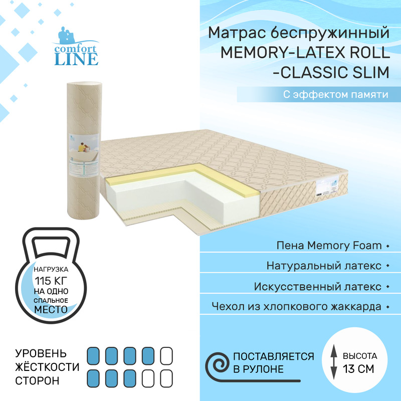 Матрас беспружинный Comfort Line Memory-Latex Roll Classic Slim 70х200, высота 13 см