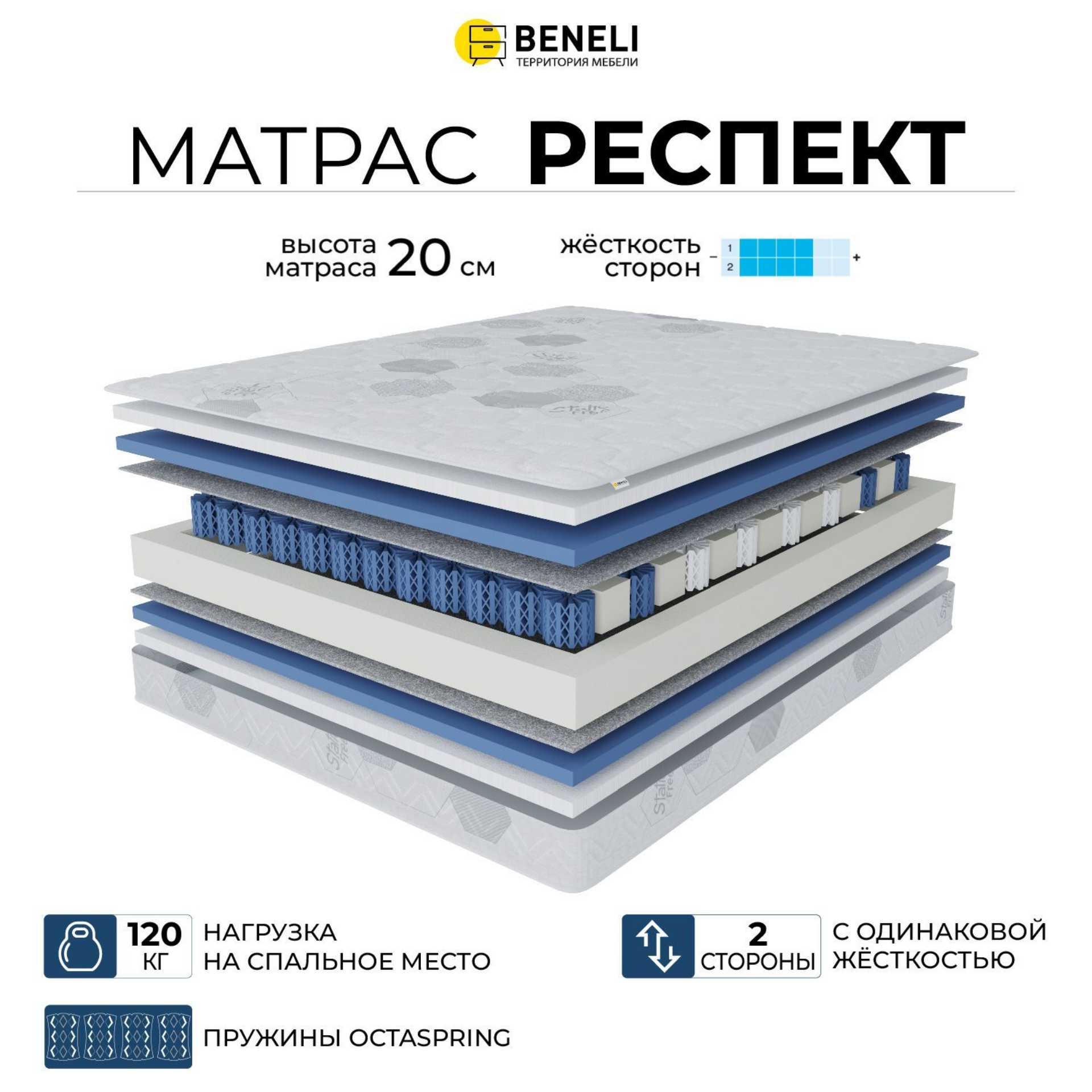 Ортопедический матрас Beneli Респект, двусторонний, гипоаллергенный, 140х200