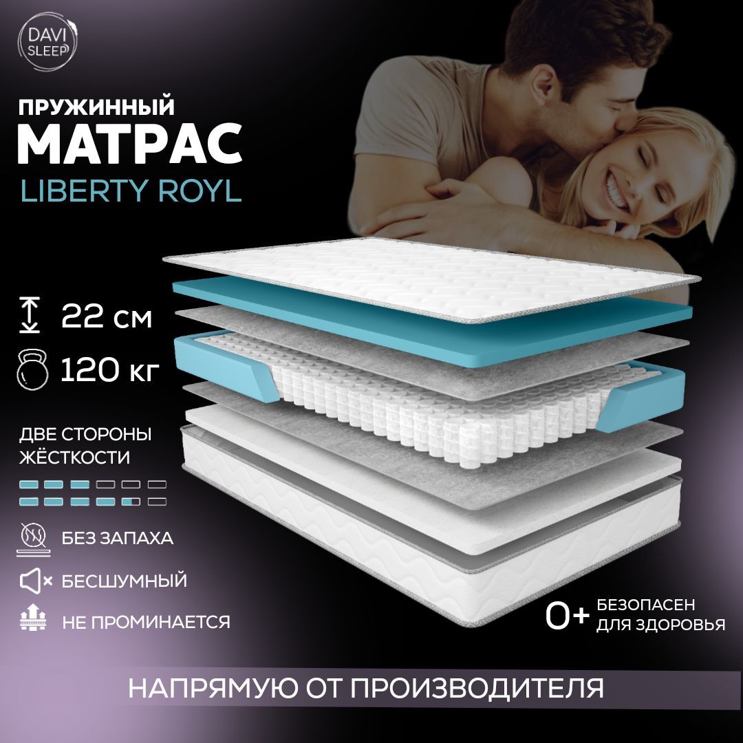 Матрас пружинный DAVI SLEEP LibertyRoyl 85х185 ортопедический анатомический