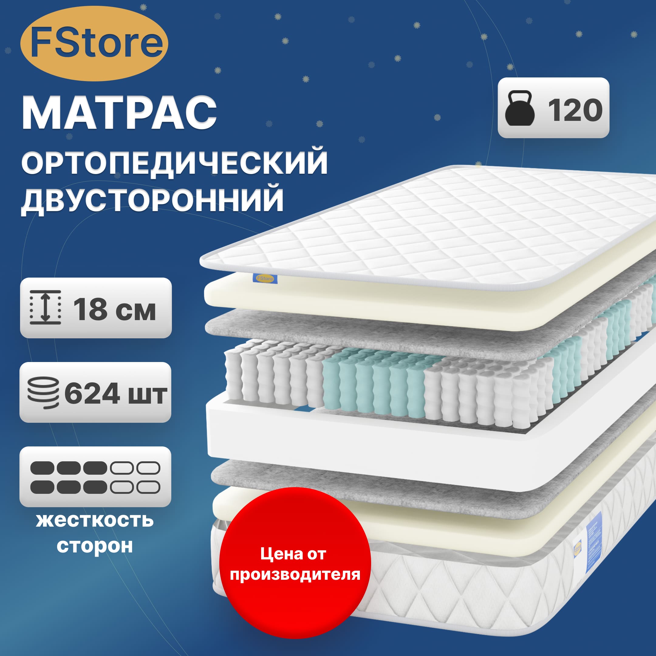 Ортопедический матрас FStore Relax Duo, Независимые пружины, 140x200 см